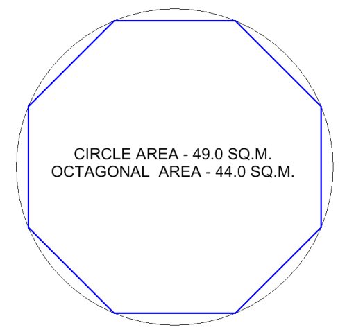 OCTAGONAL KIT BUILDINGS